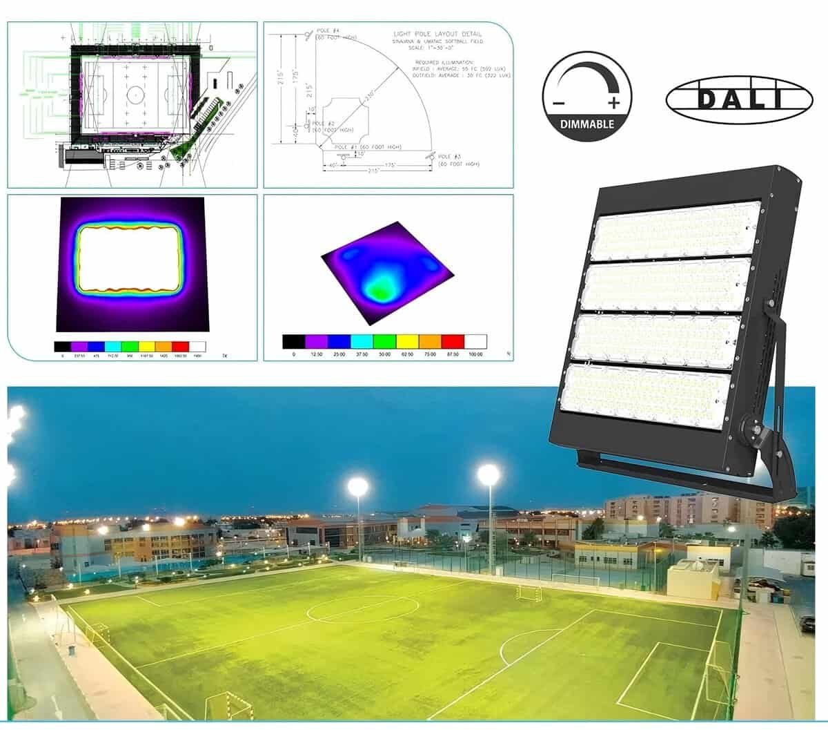 LED 경기장 조명 이해: 효율성 및 혁신